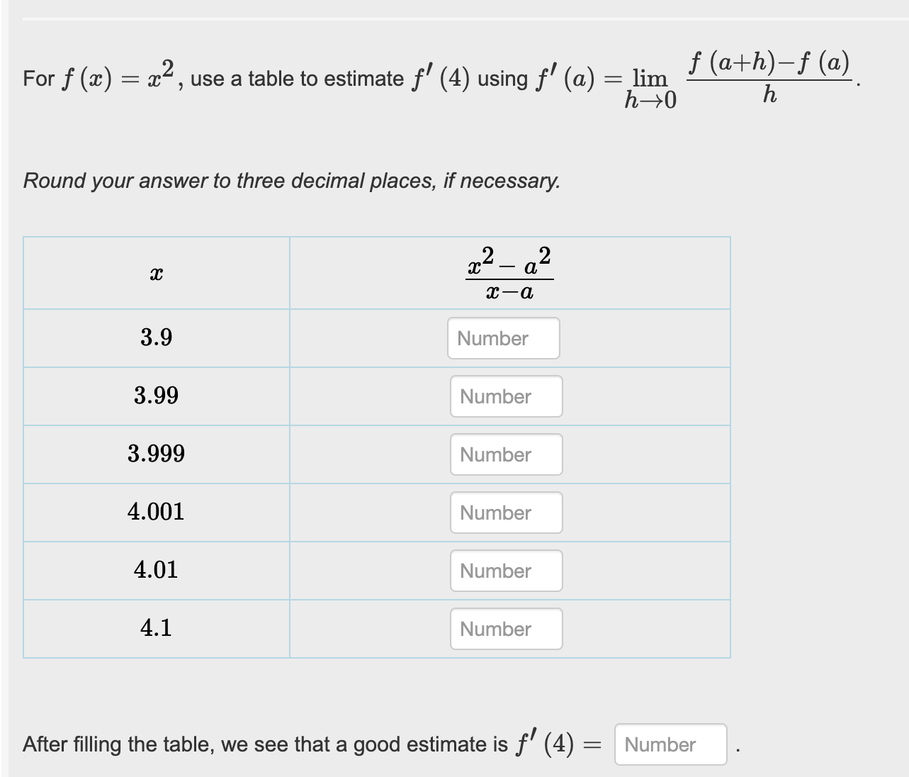 Solved For f(x)=x2, ﻿use a table to estimate f'(4) ﻿using | Chegg.com