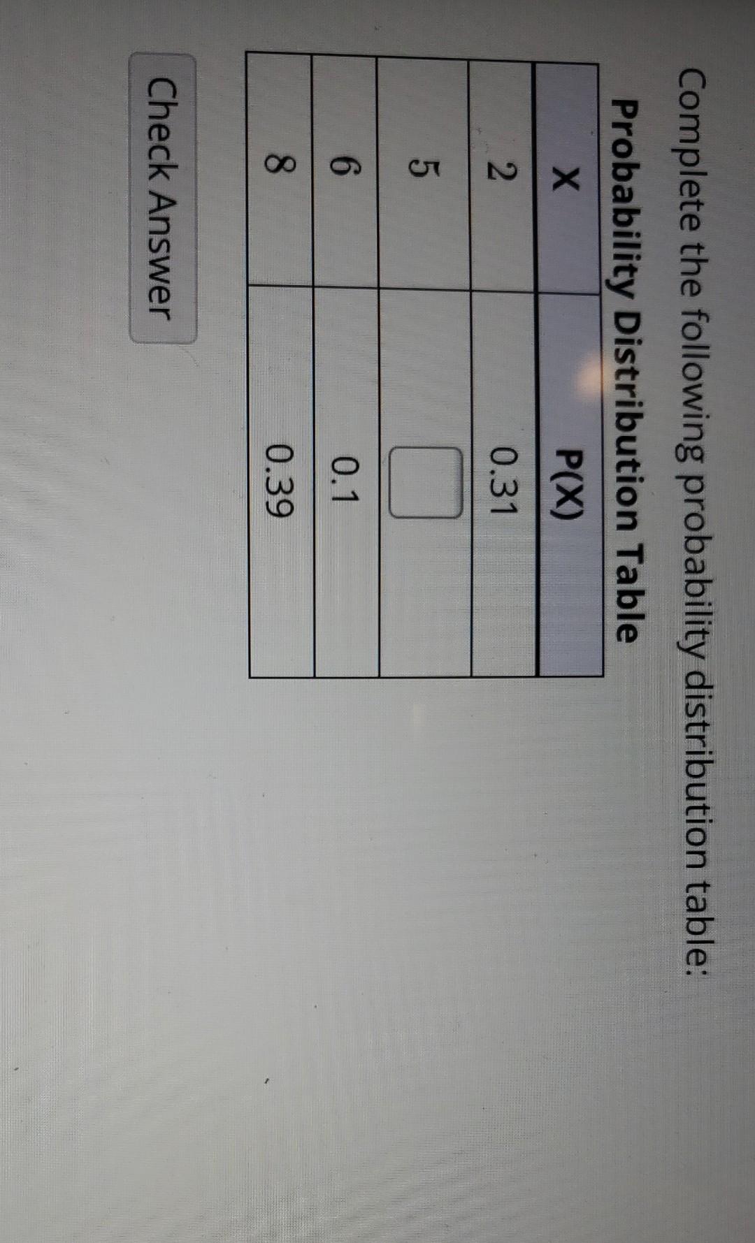 Solved Complete the following probability distribution | Chegg.com