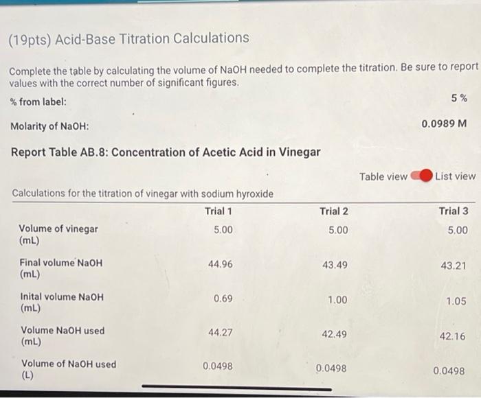 Solved + Report - Acid/Base Titration, Buffers, and pH | Chegg.com