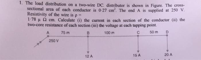 Solved 1. The load distribution on a two-wire DC. | Chegg.com