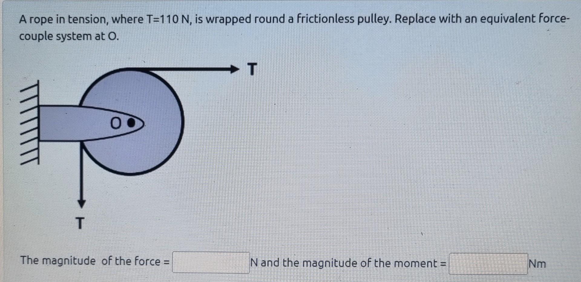 Solved A rope in tension, where T=110 N, is wrapped round a | Chegg.com
