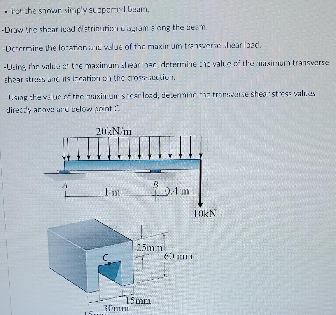 Solved - For the shown simply supported beam, -Draw the | Chegg.com