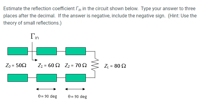 Solved Estimate the reflection coefficient Γin ﻿in the | Chegg.com
