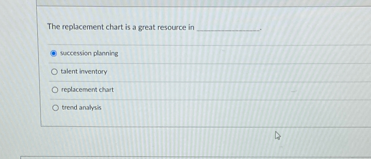 Solved The replacement chart is a great resource | Chegg.com