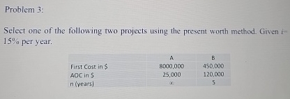Solved Problem 3:Select one of the following two projects | Chegg.com