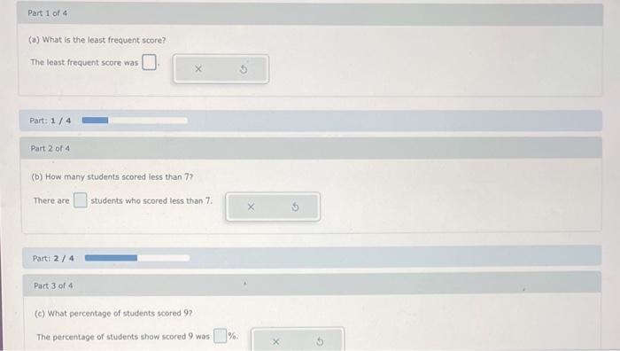 Solved Quiz scores: The following frequency histogram | Chegg.com