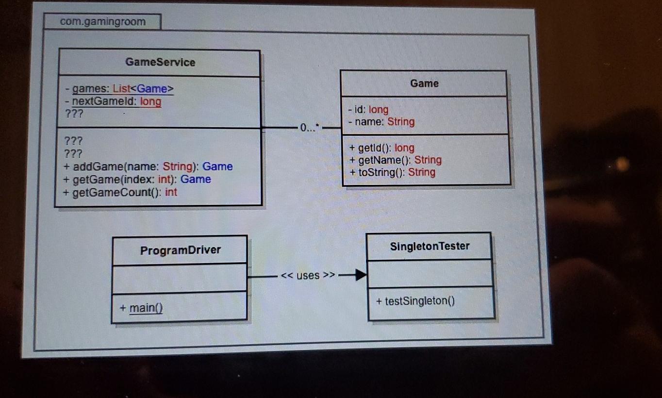 Solved Overview Design patterns can speed up the development | Chegg.com