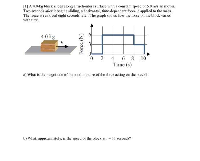 Solved [1] A 4.0-kg block slides along a frictionless | Chegg.com