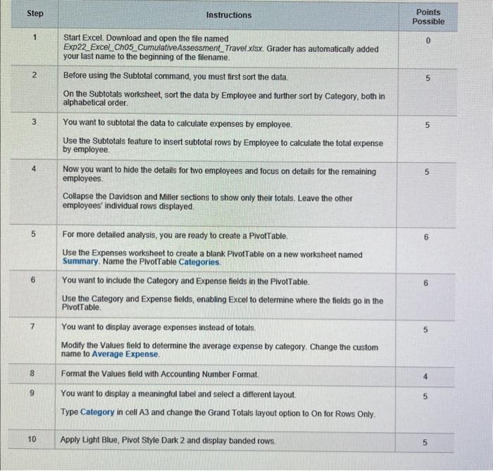 File Home Insert Page Layout Formulas Data Review 