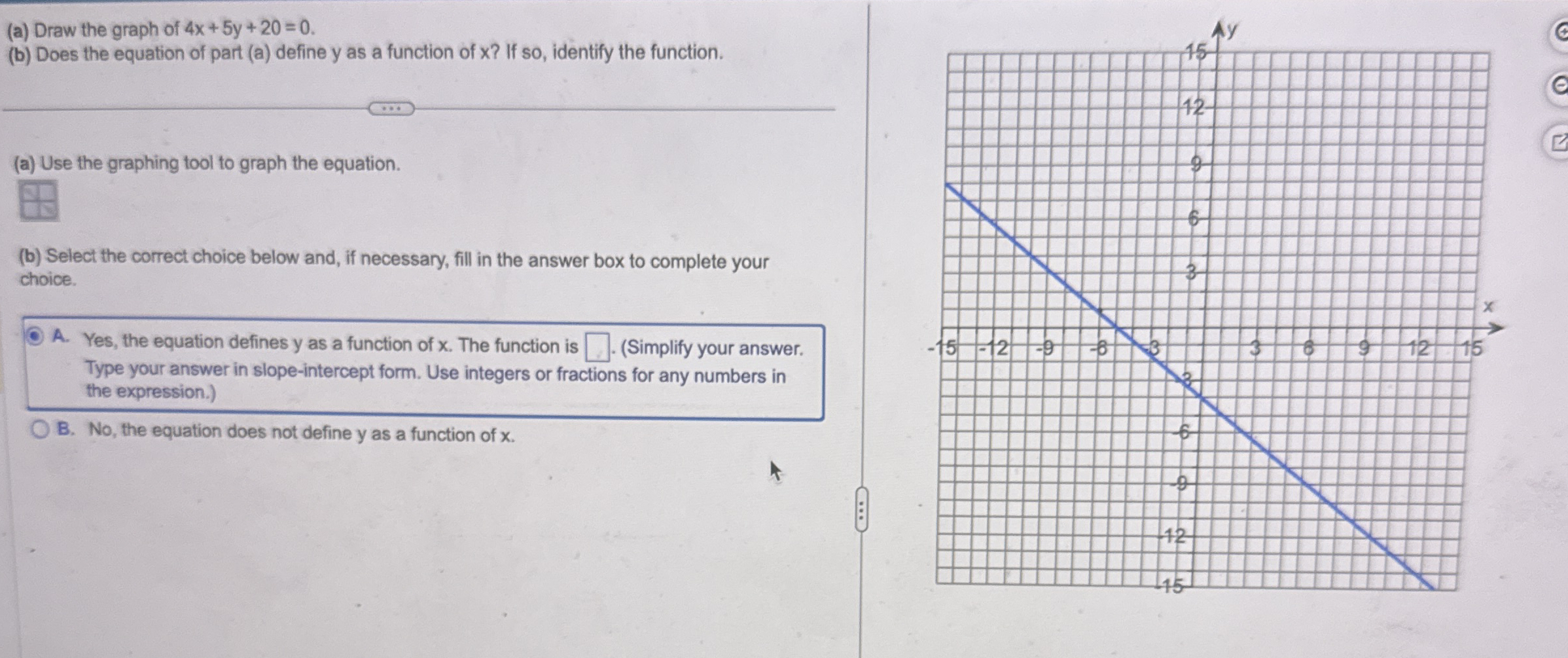 Solved (a) ﻿Draw the graph of 4x+5y+20=0.(b) ﻿Does the | Chegg.com