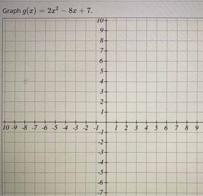 Solved Graph g(x) = 2x2 - 8x + 7. "I 10+ 8+ 7- 6+ 5+ 4+ 3+ 2 | Chegg.com