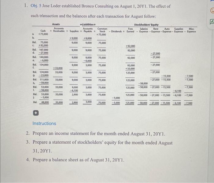 Solved Obj. 4 Amy Austin established an insurance agency on | Chegg.com