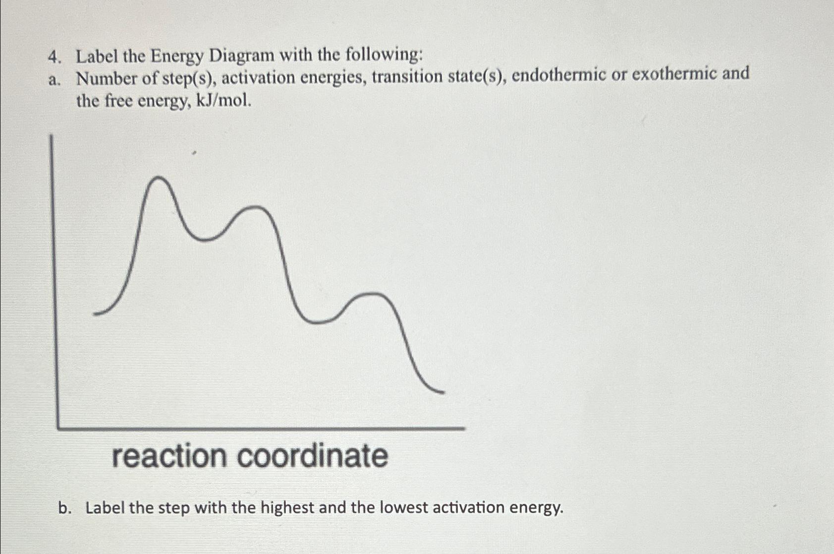Solved Label the Energy Diagram with the following:a. | Chegg.com