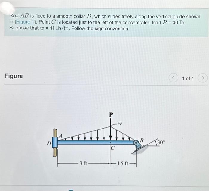 Solved Rod AB is fixed to a smooth collar D, which slides | Chegg.com