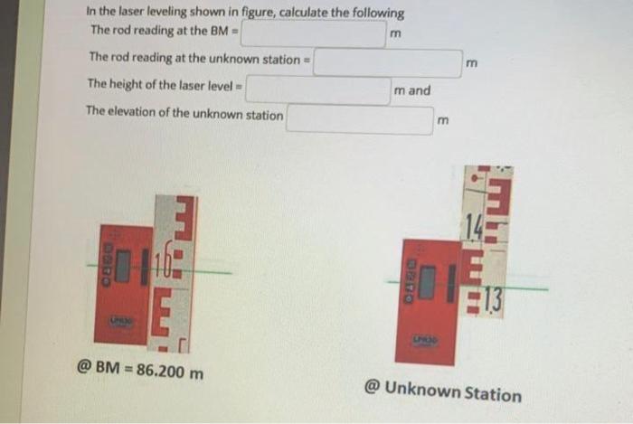 Solved In the laser leveling shown in figure, calculate the | Chegg.com