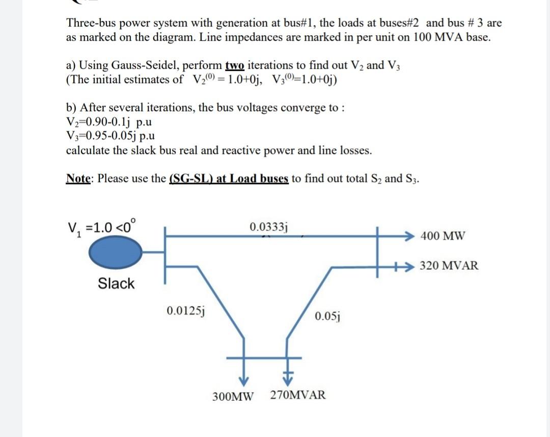 Solved Three-bus power system with generation at bus#1, the | Chegg.com