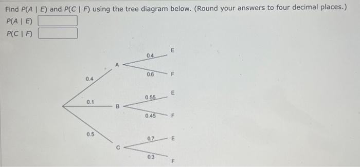 Solved Find P(A∣E) and P(C∣F) using the tree diagram below. | Chegg.com