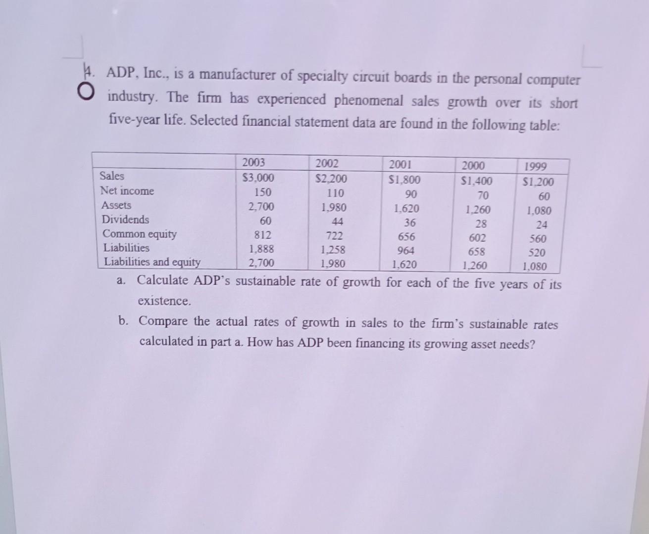 Solved 4. ADP, Inc., is a manufacturer of specialty circuit | Chegg.com