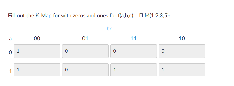 Solved Fill-out the K-Map for with zeros and ones for | Chegg.com