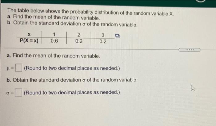 Solved The table below shows the probability distribution of | Chegg.com
