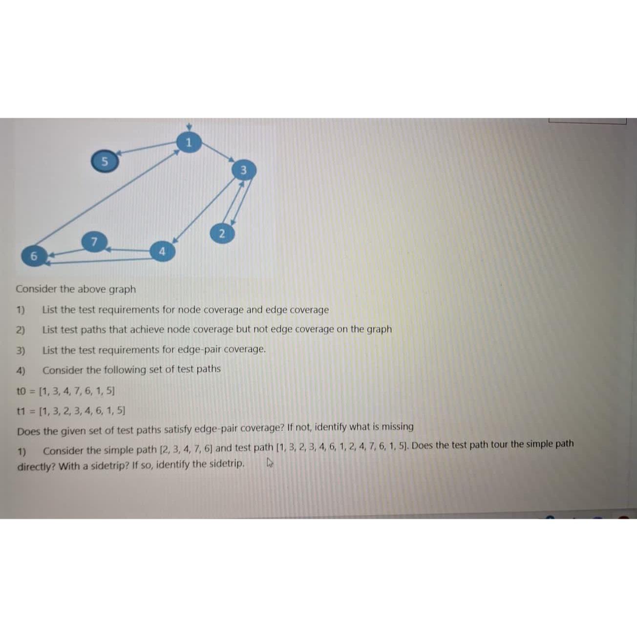 Solved Consider the above graphList the test requirements | Chegg.com