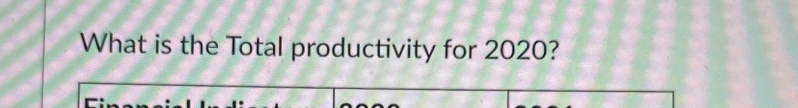 Solved What is the Total productivity for 2020? | Chegg.com