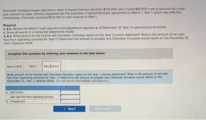 Solved Cherokee Company began operations when it issued | Chegg.com