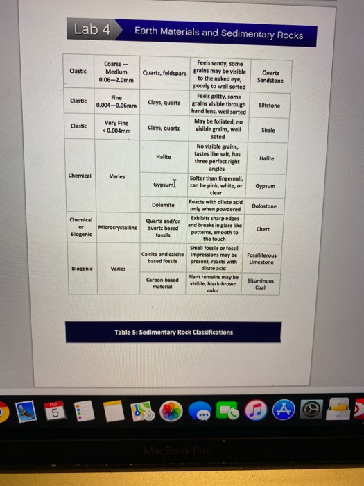 Lab 4 Earth Materials and Sedimentary Rocks | Chegg.com