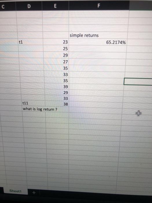 Solved i am trying to understand the rationale of log | Chegg.com