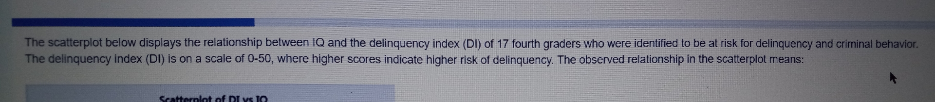 Solved The scatterplot below displays the relationship | Chegg.com