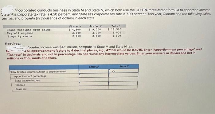 Solved - Incorporated conducts business in State M and State | Chegg.com