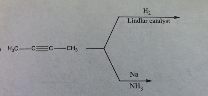 Solved H2 Lindlar catalyst H3C-C=C-CH3 Na NH3 | Chegg.com