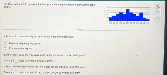 Solved MINITAB was used to generate the histogram to the | Chegg.com