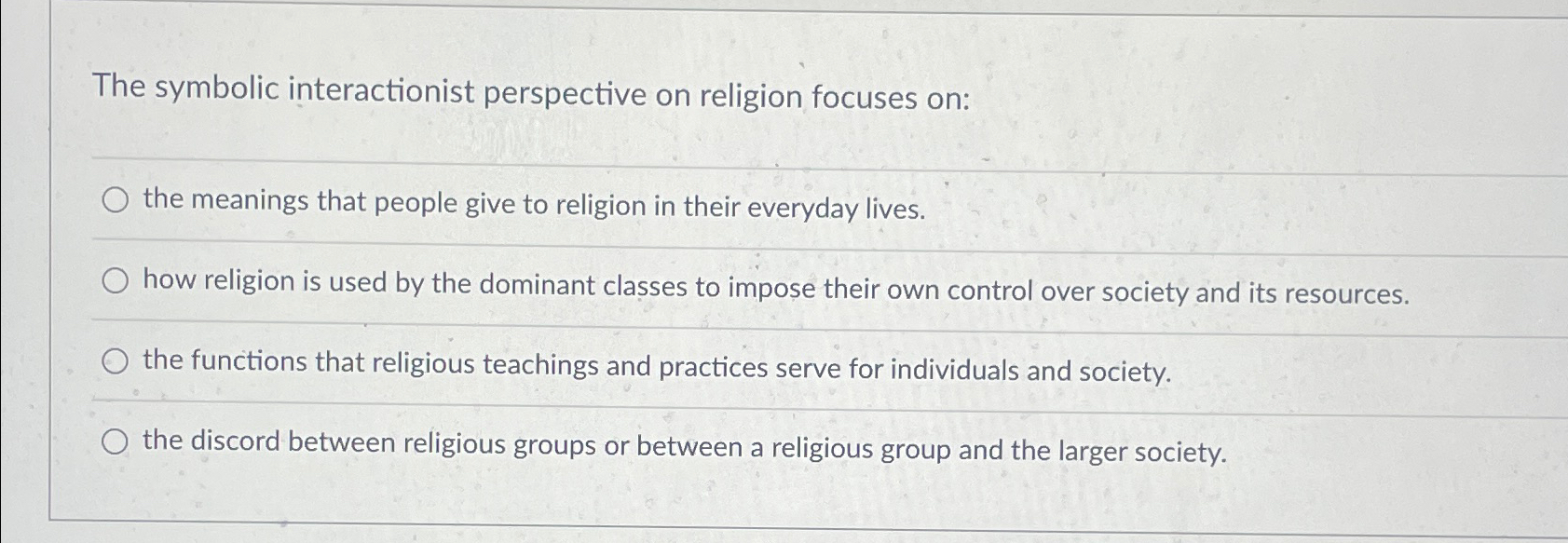 Solved The symbolic interactionist perspective on religion | Chegg.com
