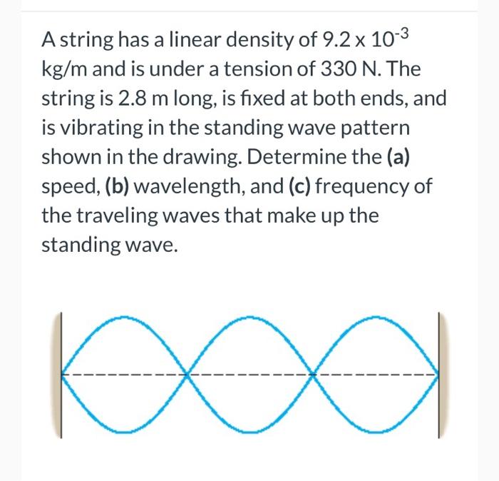Solved A string has a linear density of 9.2×10−3 kg/m and is | Chegg.com