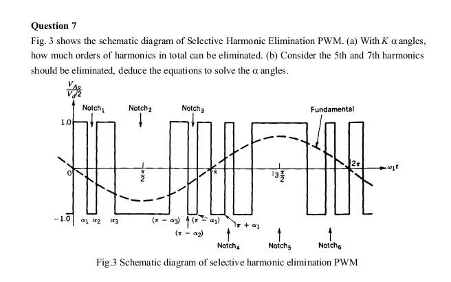 Solved Question 7 Fig. 3 shows the schematic diagram of | Chegg.com