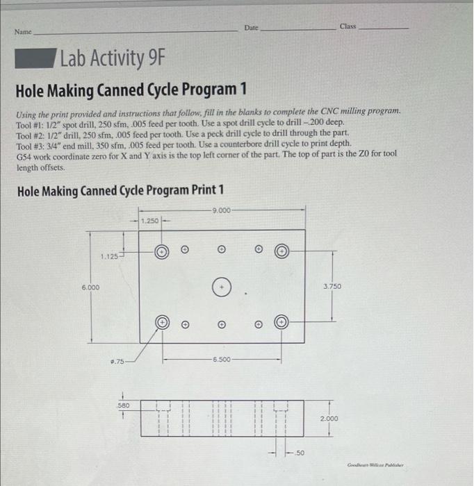Solved Date Class Name Lab Activity 9F Hole Making Canned | Chegg.com Solved Date Class Name Lab Activity 9F Hole Making Canned | Chegg.com