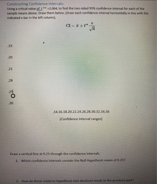Solved Constructing Confidence intervals: Using a critical | Chegg.com