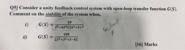 Solved Q5] Consider a unity feedback control system with | Chegg.com