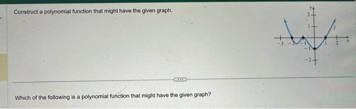 Solved Construct a polynomial function that might have the | Chegg.com