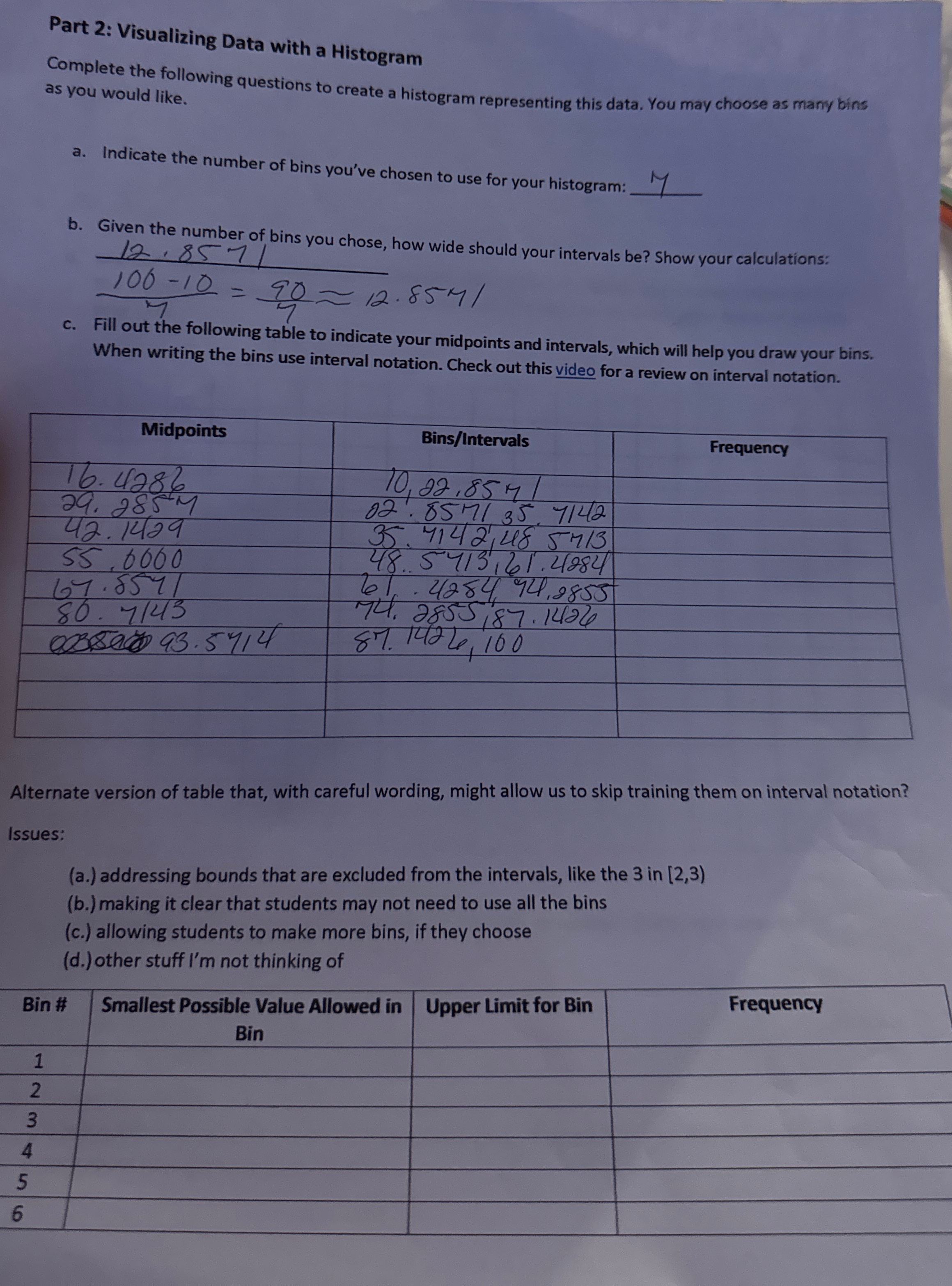 Solved How to solve Part 2: Visualizing Data with a | Chegg.com