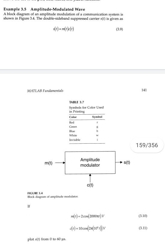 Solved solve ist part and give matlab and pspice of 2nd | Chegg.com