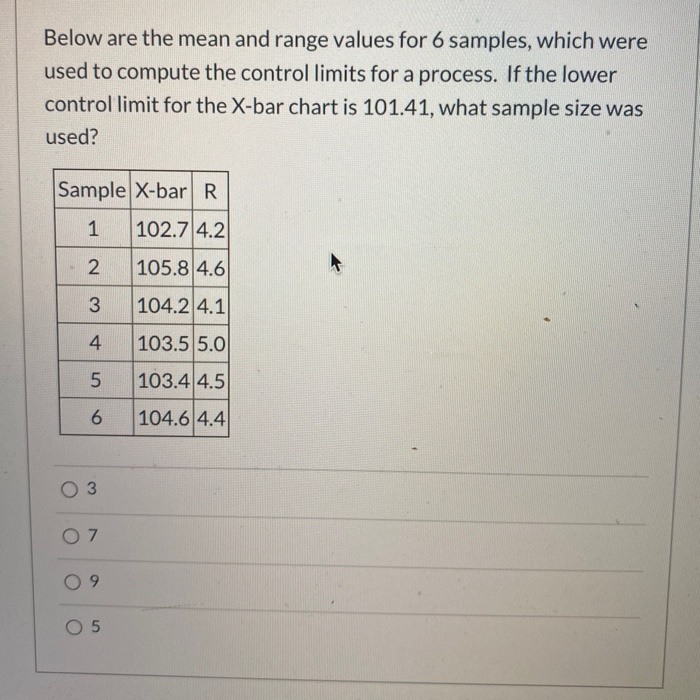 Solved Below are the mean and range values for 6 samples, | Chegg.com