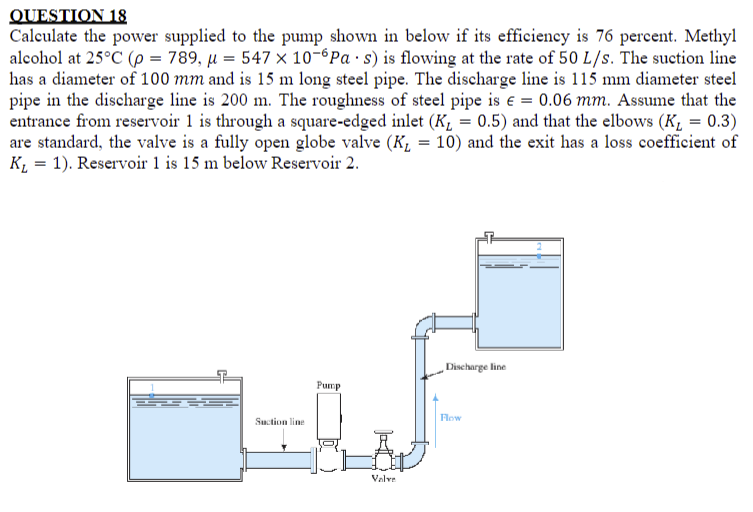 Solved OUESTION 18Calculate the power supplied to the pump | Chegg.com
