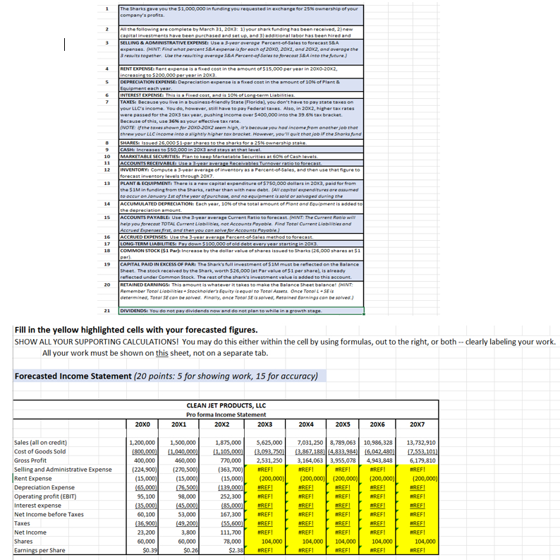 Solved Using the information on the Assumptions page, create | Chegg.com