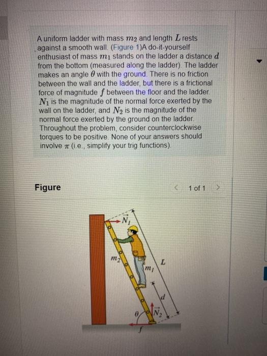 Solved A uniform ladder with mass m2 and length L rests | Chegg.com
