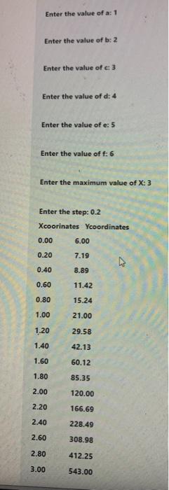 Solved 1) Write a program to calculate the values of y for | Chegg.com
