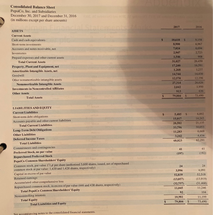 Solved Comparative Analysis Case The Coca-Cola Company and | Chegg.com