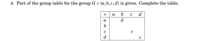 Solved 4. Part of the group table for the group G = | Chegg.com