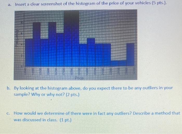 a. Insert a clear screenshot of the histogram of the | Chegg.com